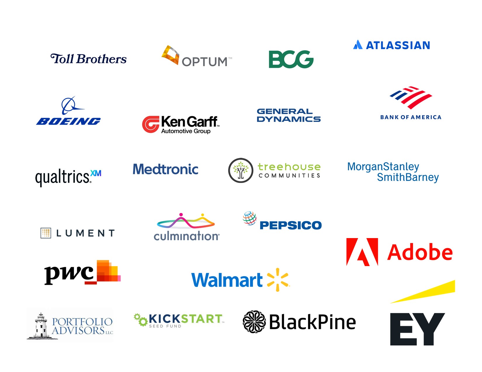 Finance - MBA Program - BYU Marriott School of Business